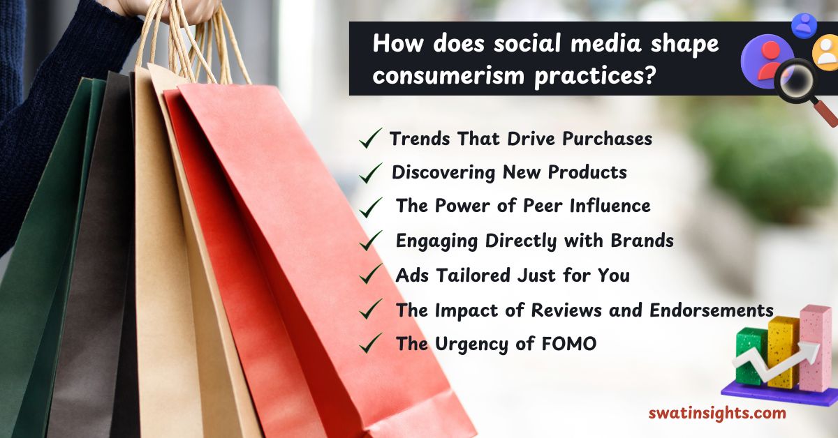 How Globalization Affects Consumerism? | SWATI INSIGHTS